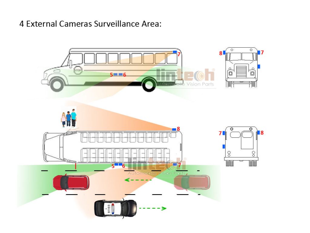 8CHs Mobile DVR Camera Systems for School Bus with Free Client Software ...