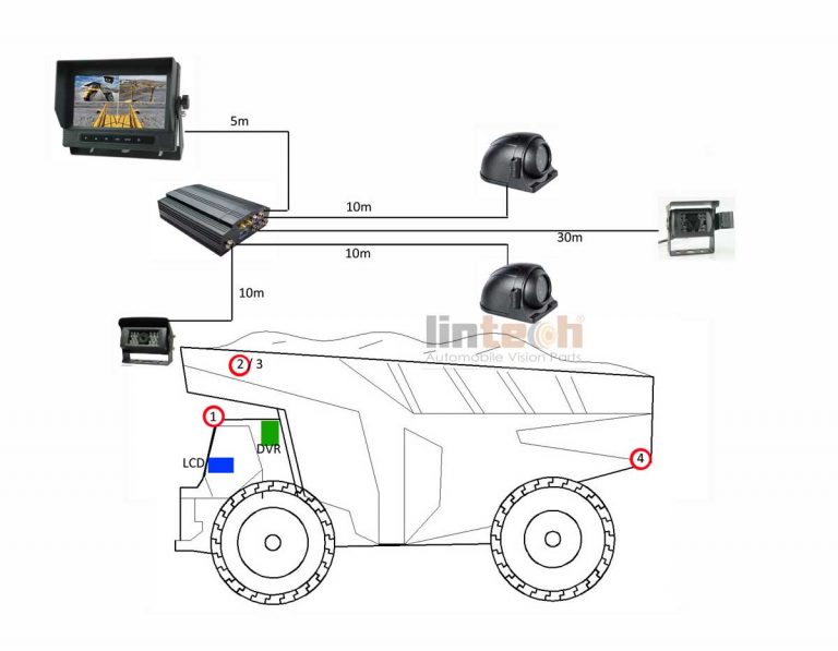 7” Heavy duty Cameras DVR CCTV System for Mining trucks