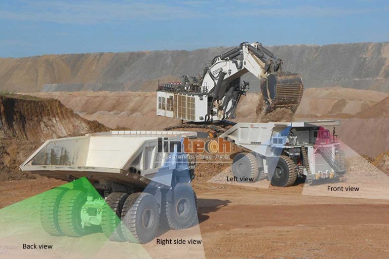 7” Heavy duty Cameras DVR CCTV System for Mining trucks