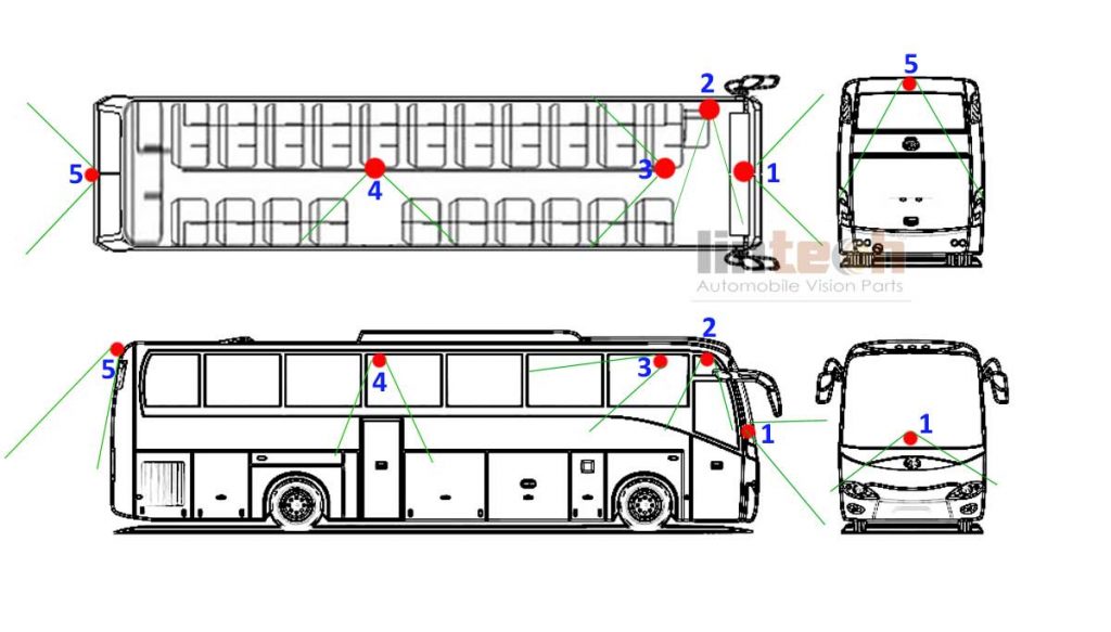 4CHs DVR camera + 1 Backup reversing Camera system solution for City Buses