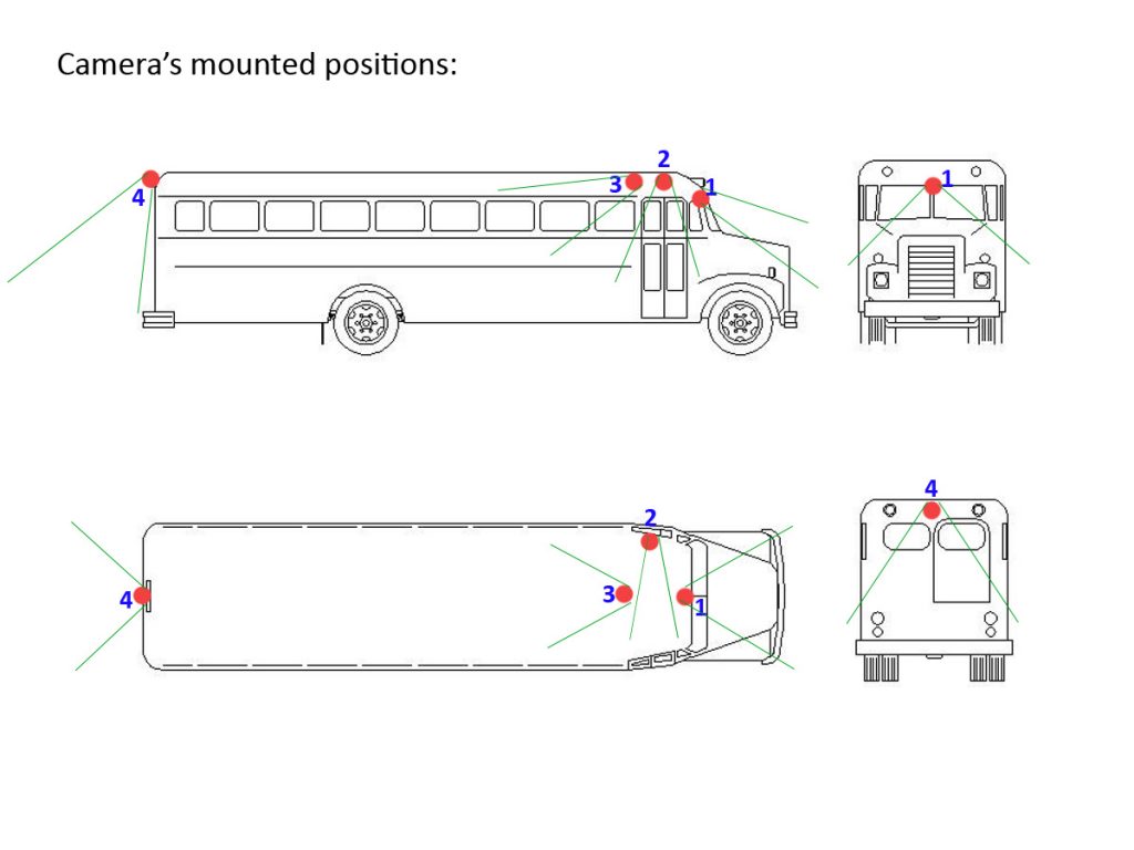 4 Channel Mobile DVR Camera and Monitor System for School buses