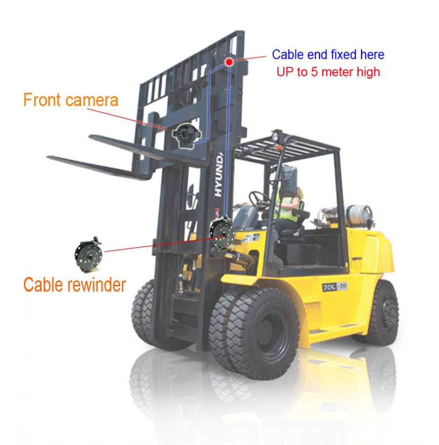 7” Monitor + Front view camera cable rewinder kit system