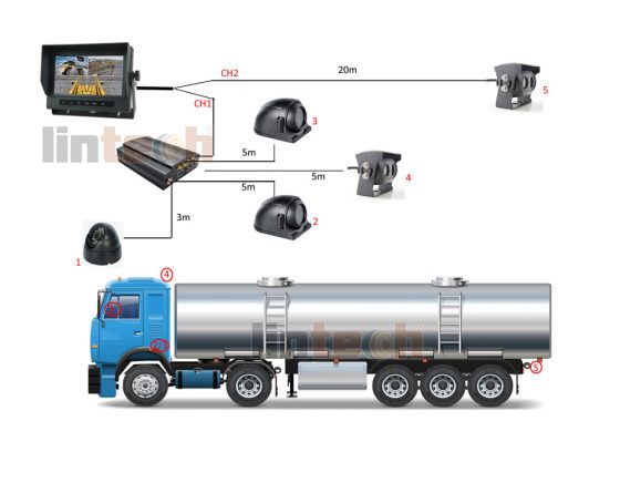 Oil Tanker Truck 4G Live video GPS MDVR CCTV Camera system | LintechCo