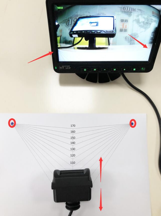 HOW TO MEASURE THE VIEW ANGLE OF CAR REAR VIEW CAMERAS?