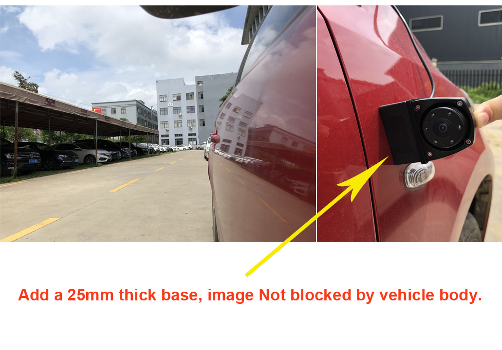 Wedge base for Mini Side View Cameras - Lintech