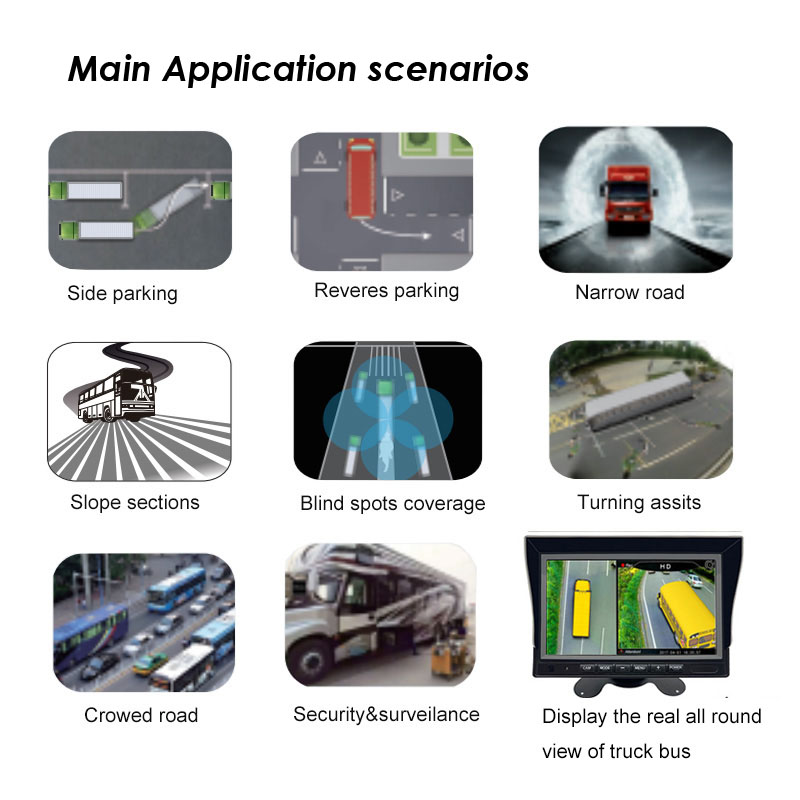 3D 360° Surround Bird View AVM Camera System for cargo Vans - Lintech