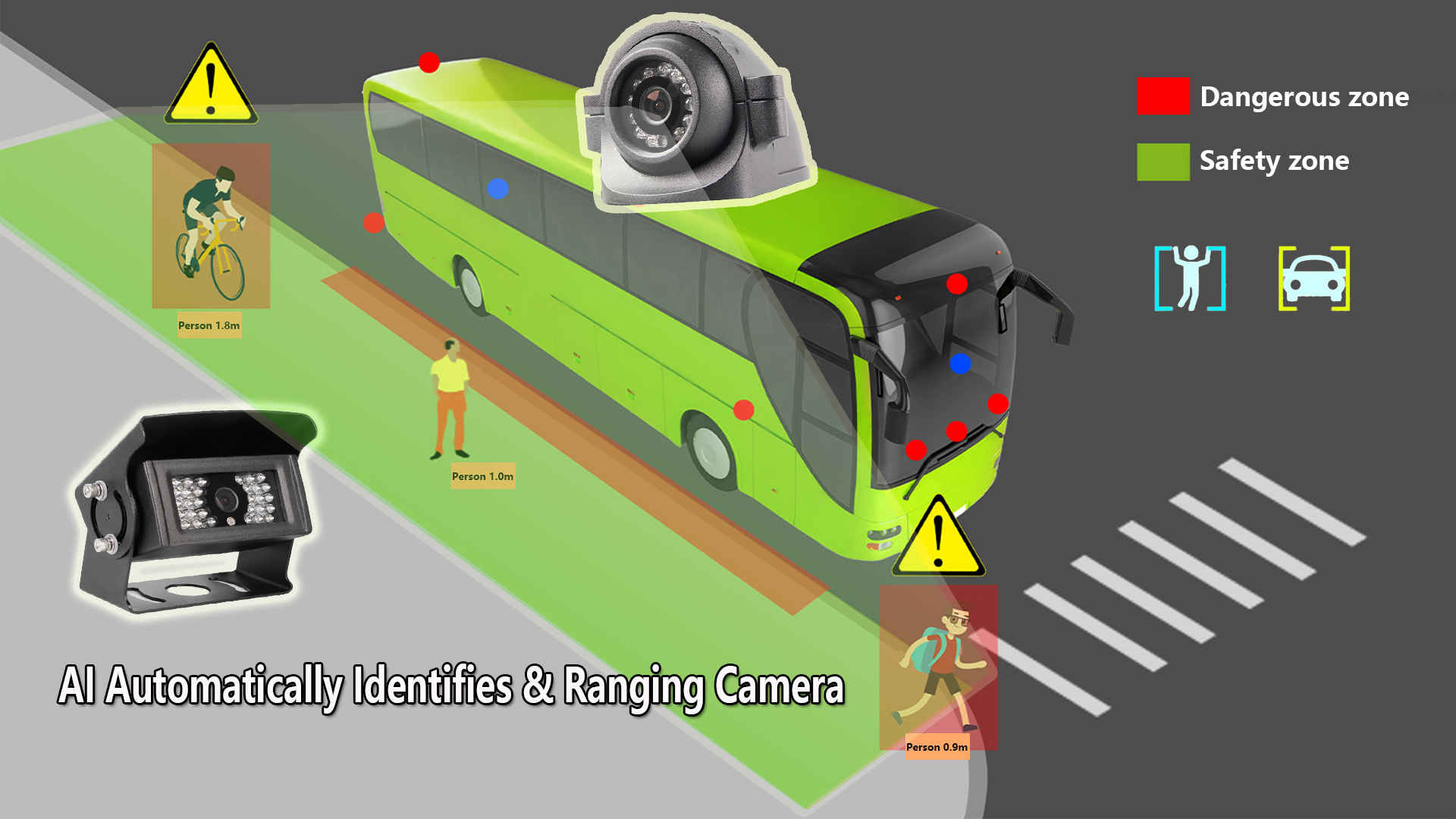How Camera Systems Protect Students from School Bus Danger Zones