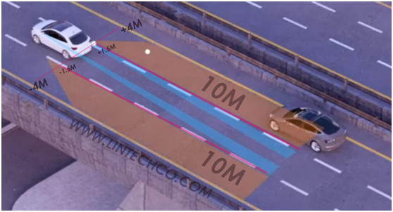 Car 77Ghz Mini Size Radar Blind Spot Detection System Easy Install BSD ...